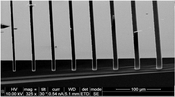 About Us | Albanova Nanolab
